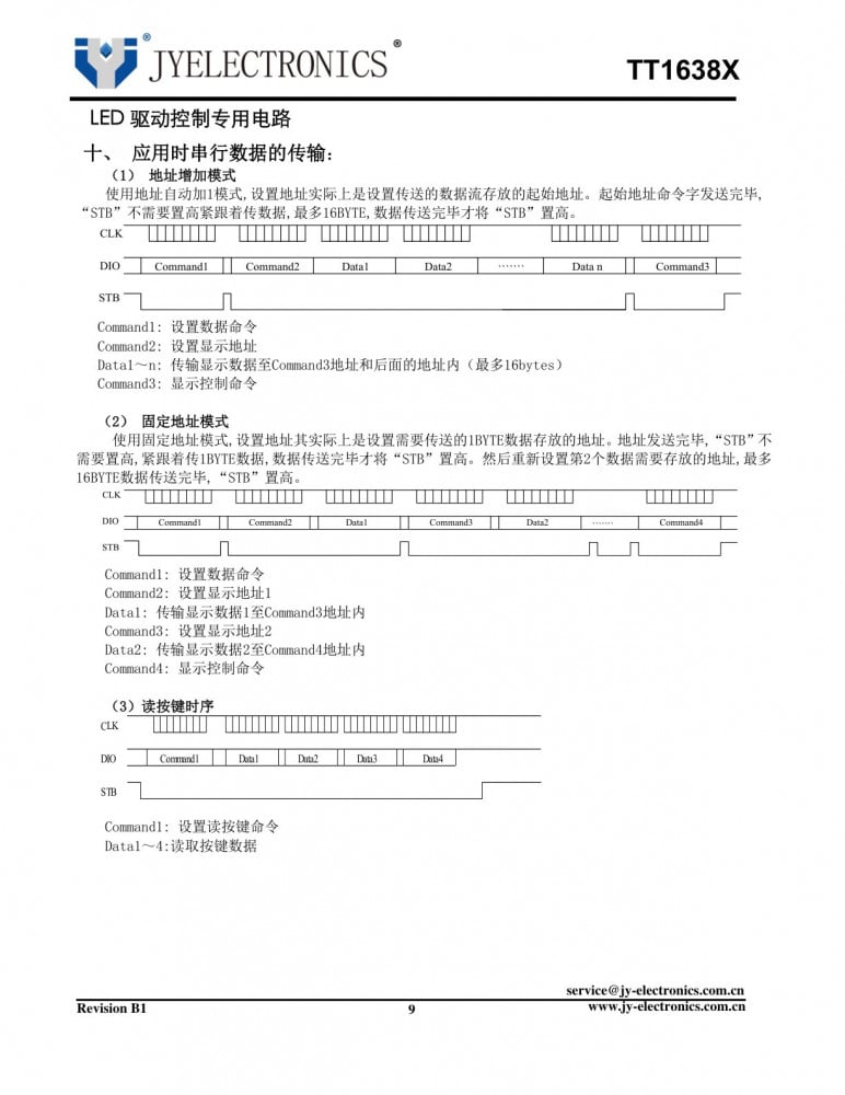 TT1638X datasheet page 9