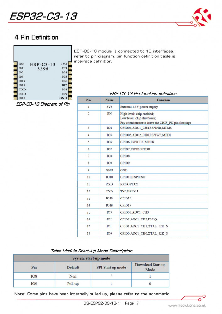 ESP32-C3-13 document page 7