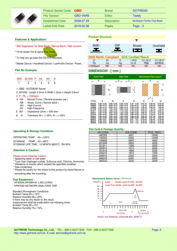 Gotrend GBD series datasheet page 2