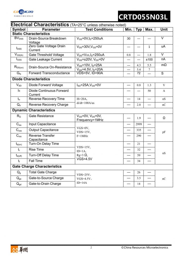 CRTD055N03L datasheet page 2