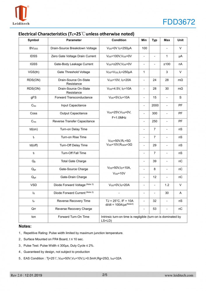 FDD3672 datasheet page 2