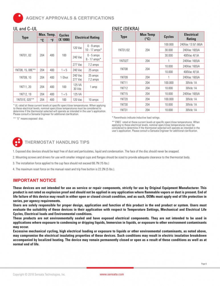 Sensata 1NT series datasheet page 6