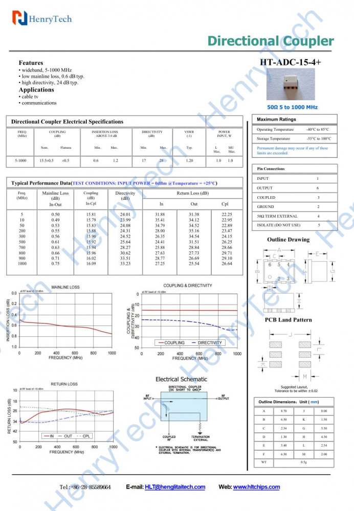 HT-ADC-15-4+ technical document page