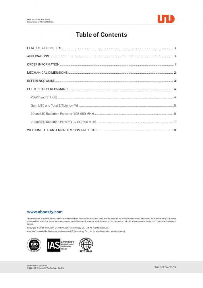 AECW009 datasheet page 2