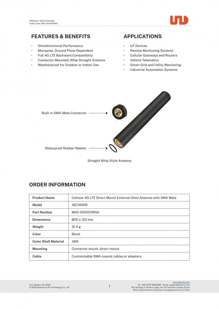 AECW009 datasheet page 3