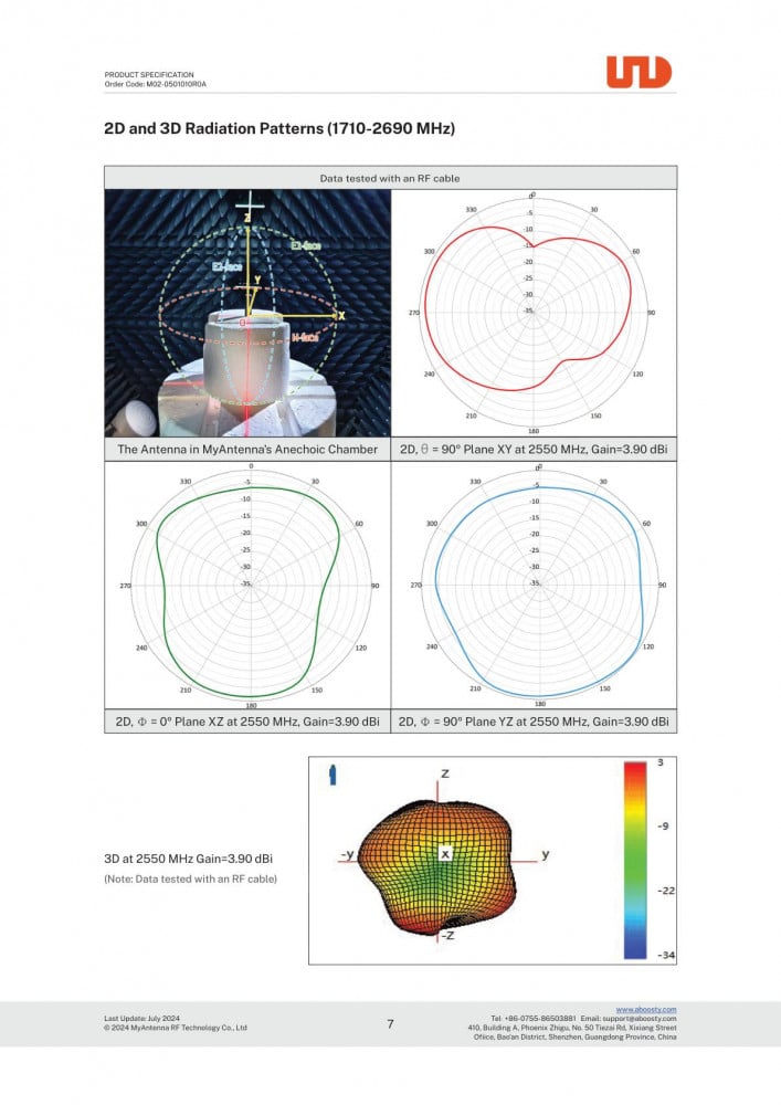 AECW009 datasheet page 9