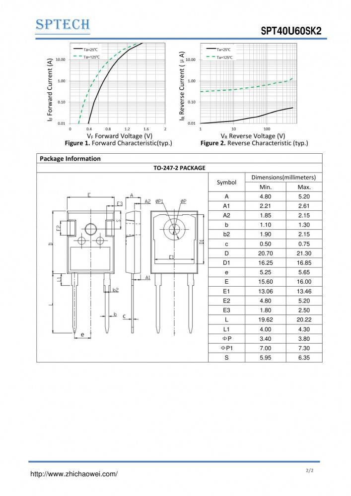SPT40U60SK2 datasheet page 2