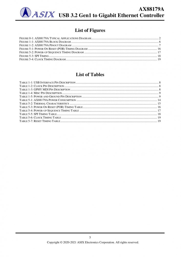AX88179AQF datasheet page 5