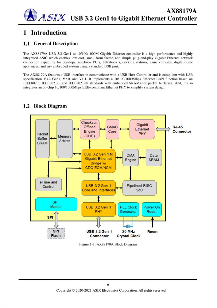 AX88179AQF datasheet page 6