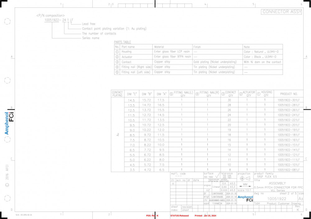 Amphenol 10051922 drawing page 2