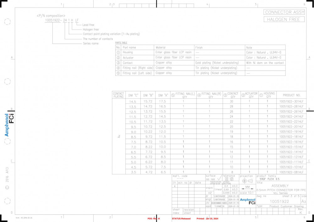 Amphenol 10051922 drawing page 3