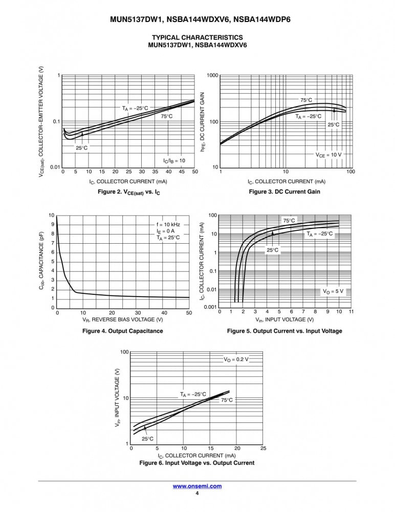 NSVMUN5137DW1T1G datasheet page 4