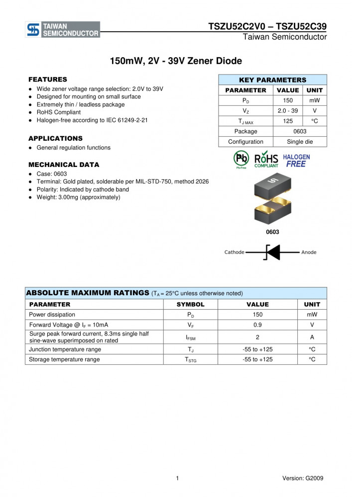 Taiwan Semiconductor TSZU52C8V2 datasheet page 1