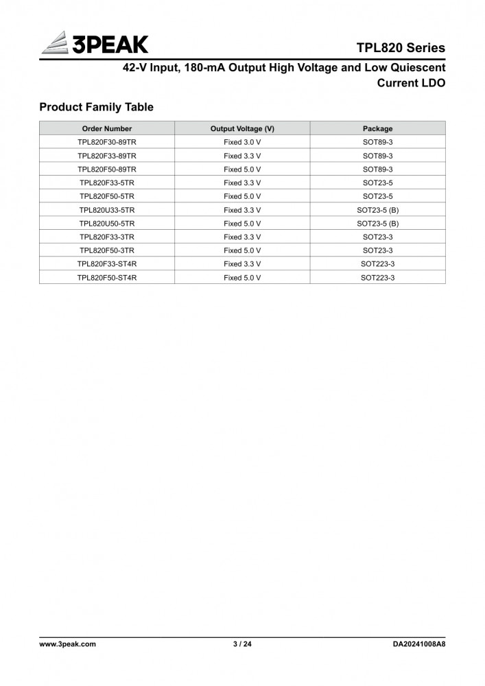 TPL820F33-3TR datasheet page 3