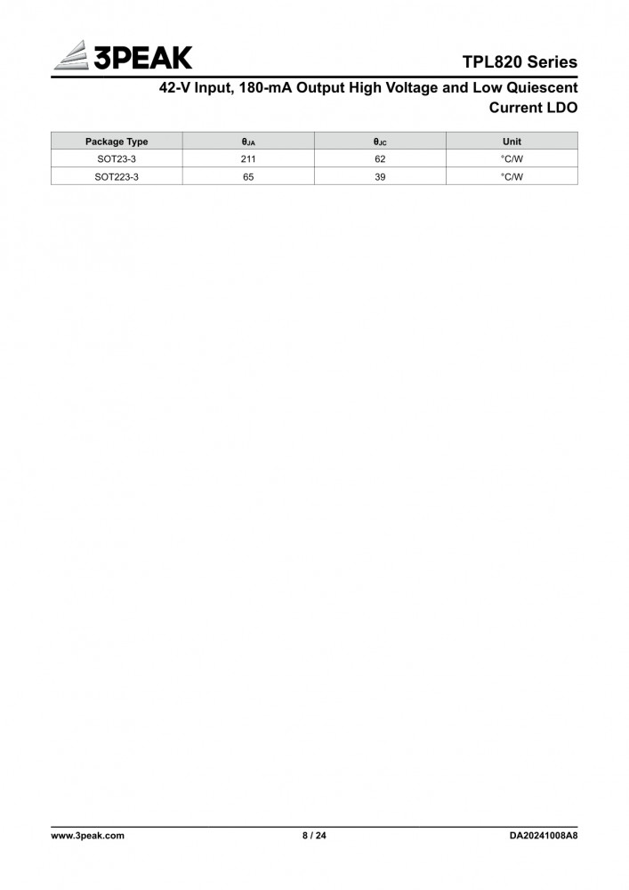 TPL820F33-3TR datasheet page 8