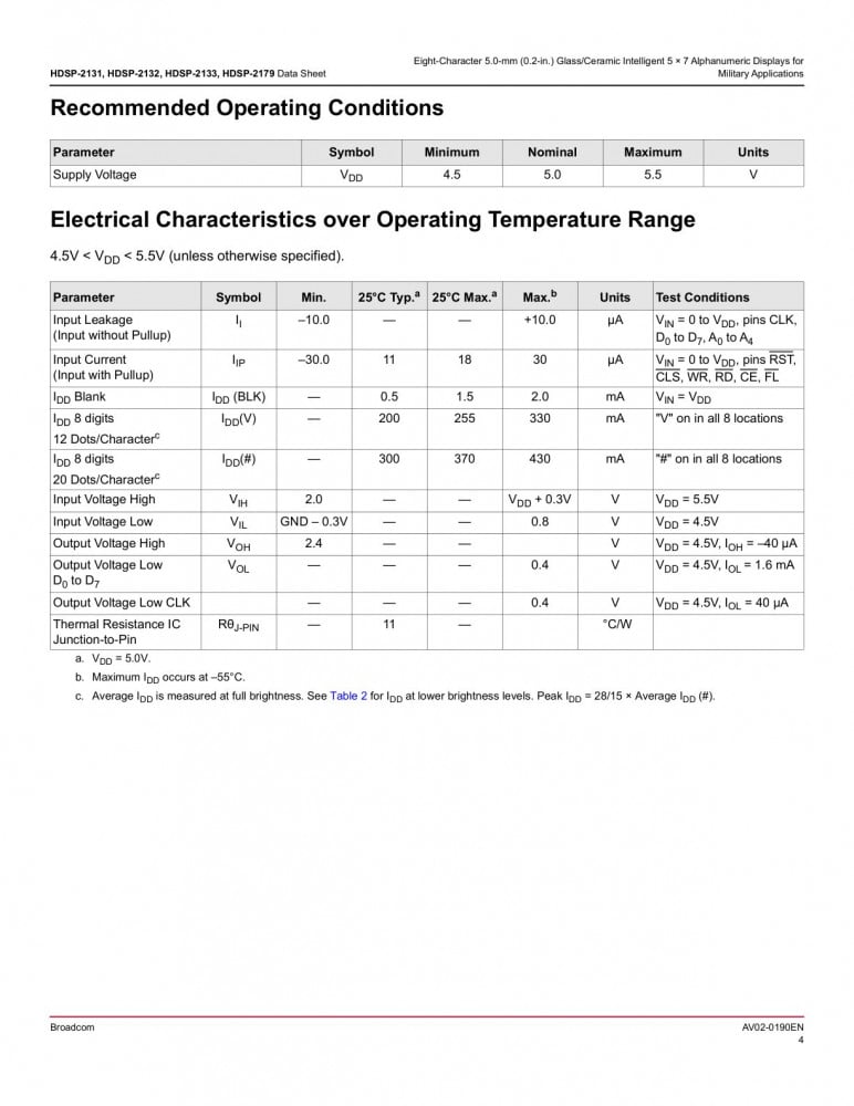 HDSP-2132 datasheet page 4