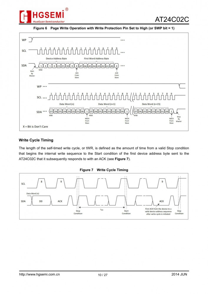 AT24C02CN datasheet page 10