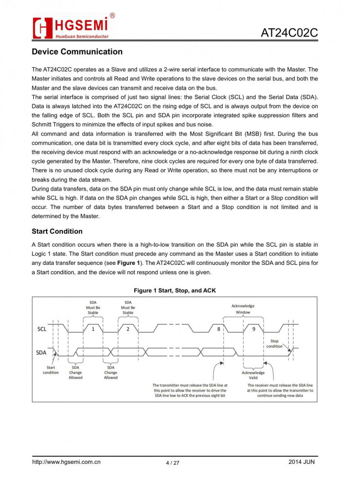 AT24C02CN datasheet page 4