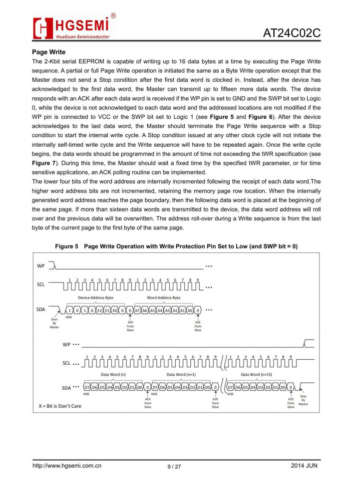 AT24C02CN datasheet page 9