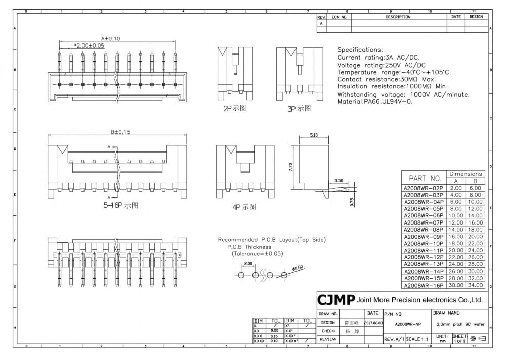 CNJM A2008 drawing page 4