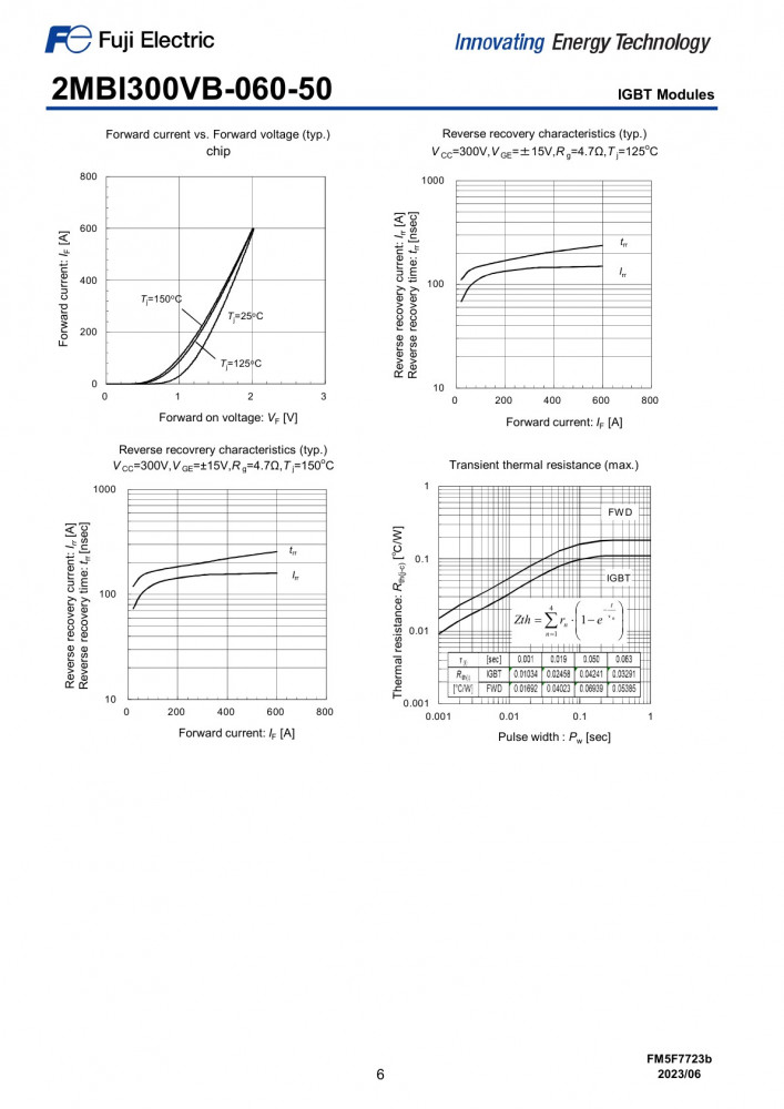 2MBI300VB-060-50 datasheet page 6