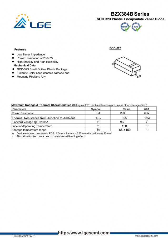 BZX384B15 datasheet page 1