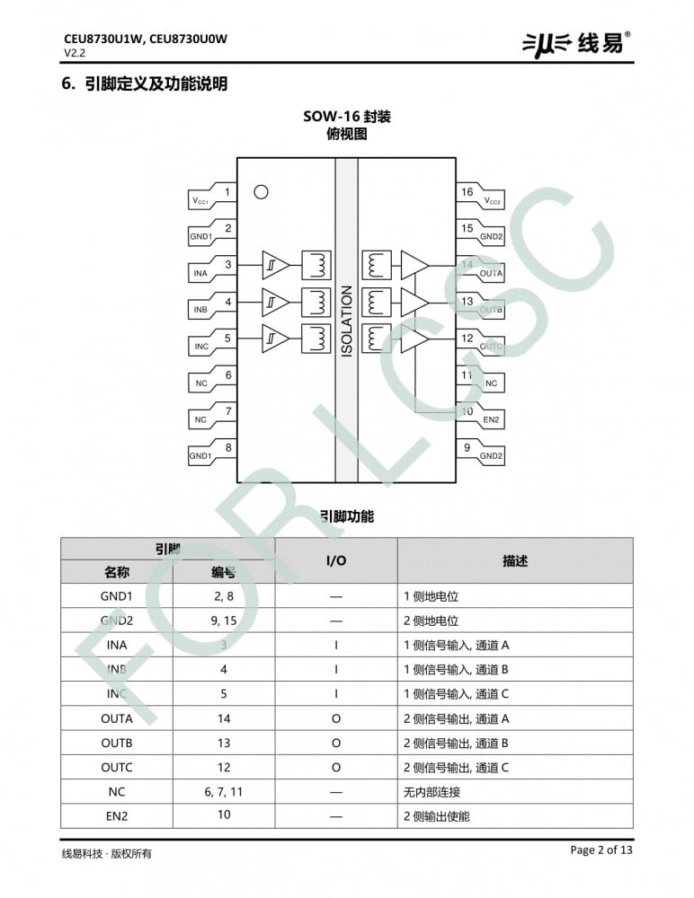 CEU8730U1W datasheet page 2