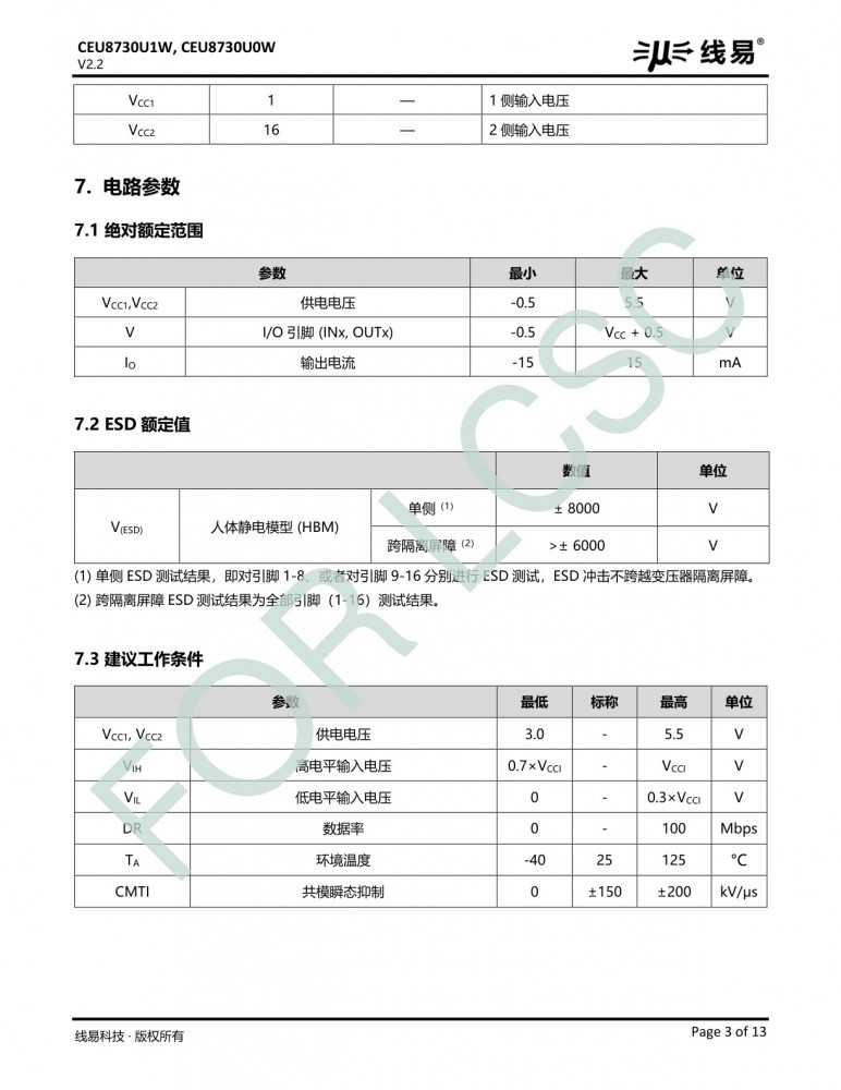 CEU8730U1W datasheet page 3