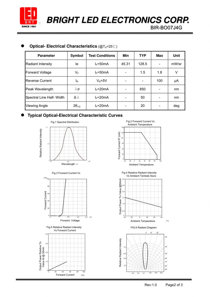 BIR-BO07J4G technical document page 2