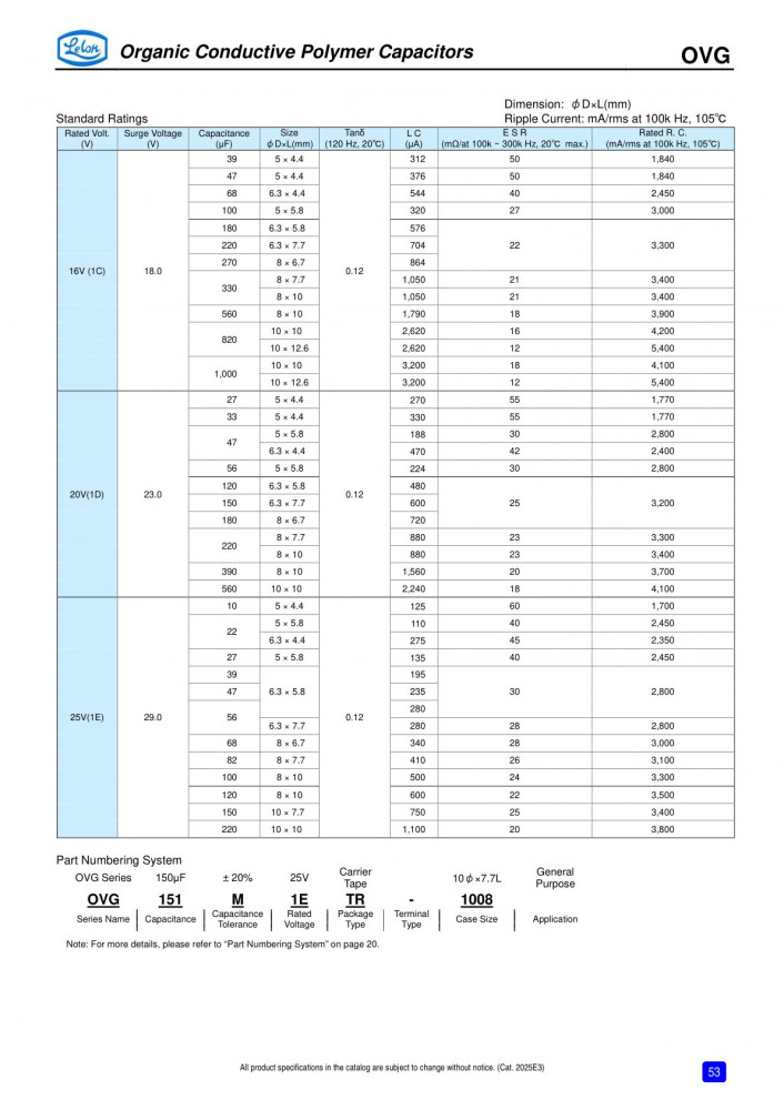 Lelon OVG series datasheet page 2