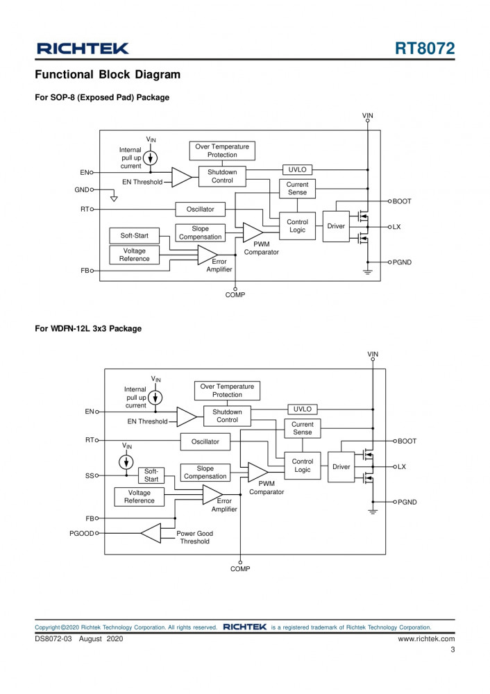 RT8072 datasheet page 3