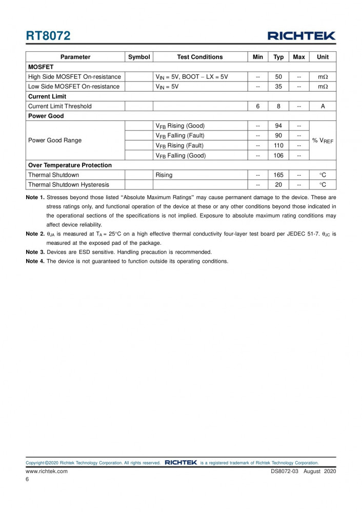 RT8072 datasheet page 6
