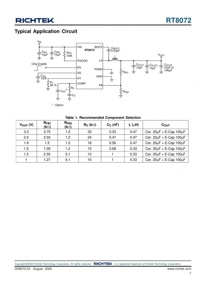RT8072 datasheet page 7