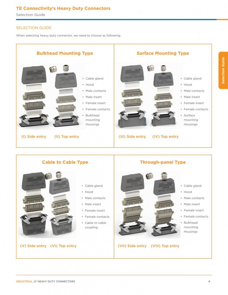 TE Heavy Duty Connector document page 9