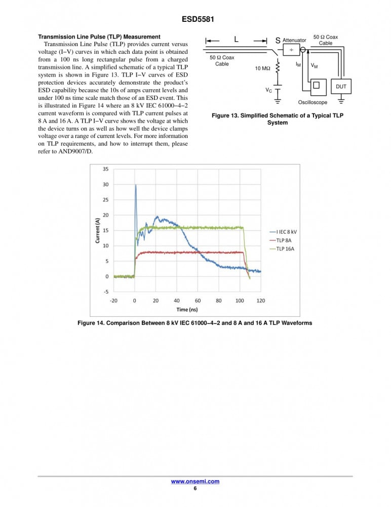 ESD5581N2T5G datasheet page 6