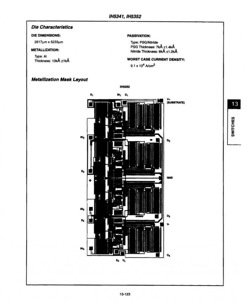 IH5341MTW/B datasheet page 10