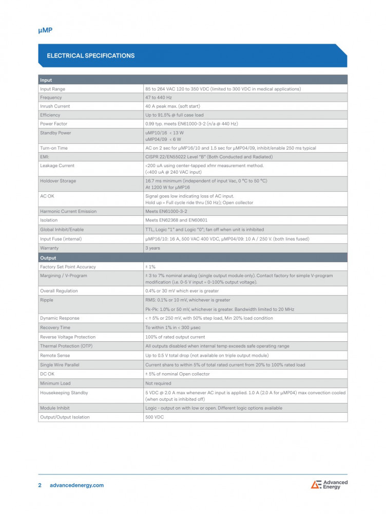 μMP Series GEN II documentation page 2