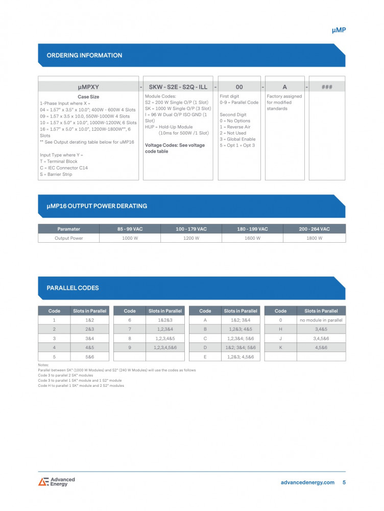 μMP Series GEN II documentation page 5