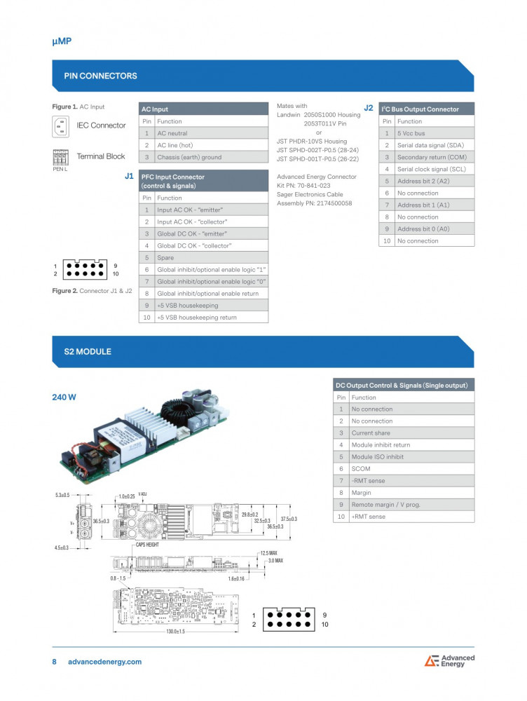 μMP Series GEN II documentation page 8