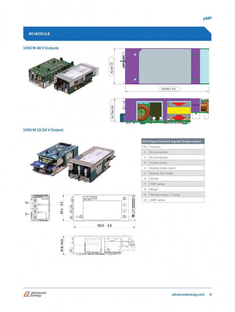 μMP Series GEN II documentation page 9