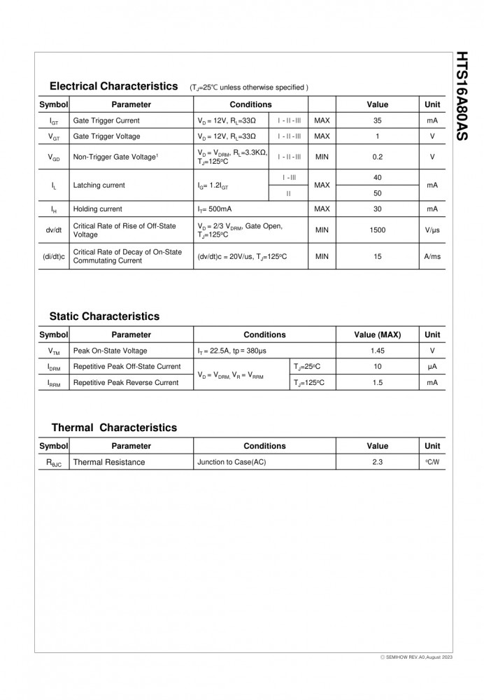 HTS16A80AS technical document page 2