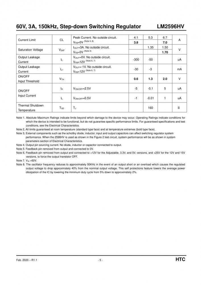 LM2596HV datasheet page 5