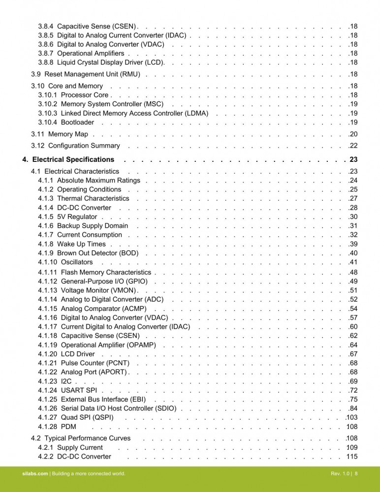 EFM32GG12 datasheet page 8