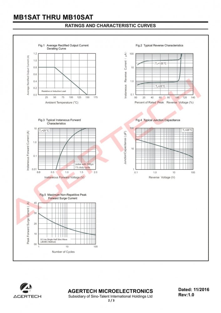 Agertech MB10SAT datasheet page 2