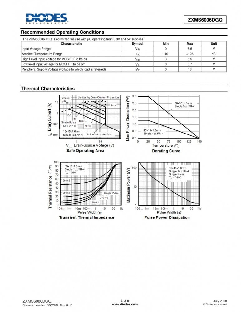 ZXMS6006DGQTA datasheet page 3