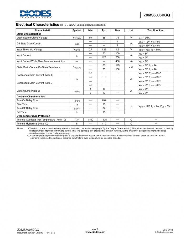ZXMS6006DGQTA datasheet page 4