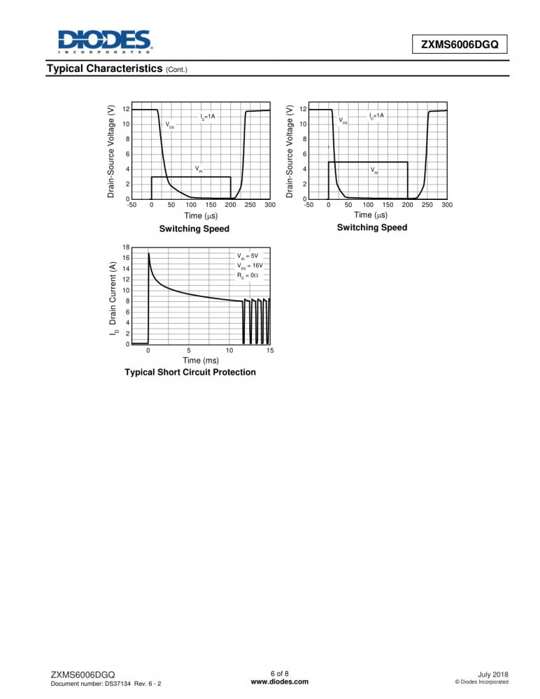 ZXMS6006DGQTA datasheet page 6
