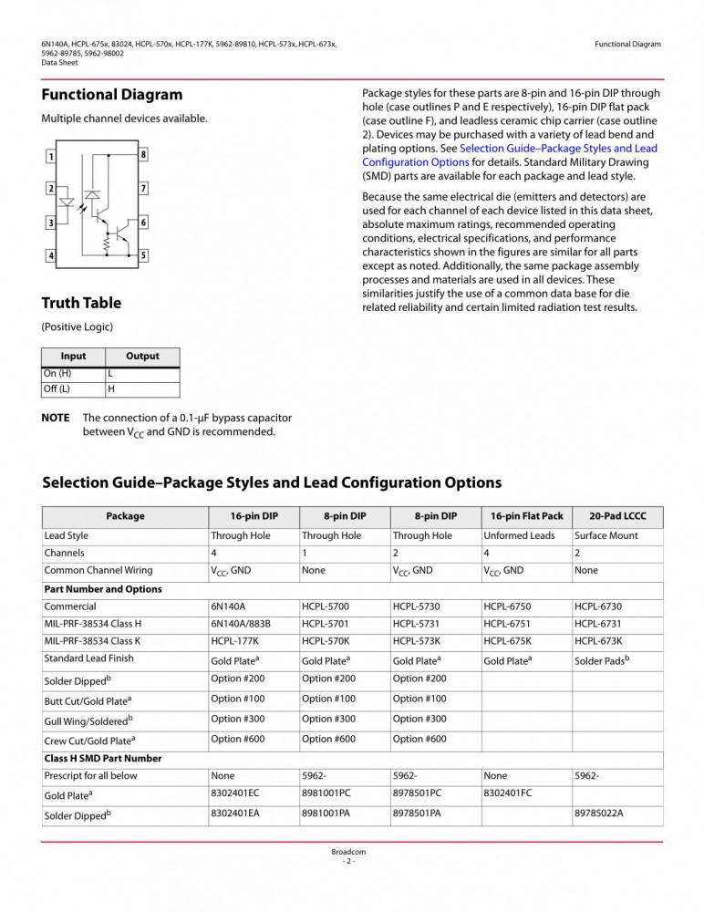 5962-8978501ZA datasheet page 2