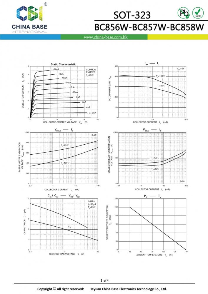 CBI BC856BW datasheet page 3