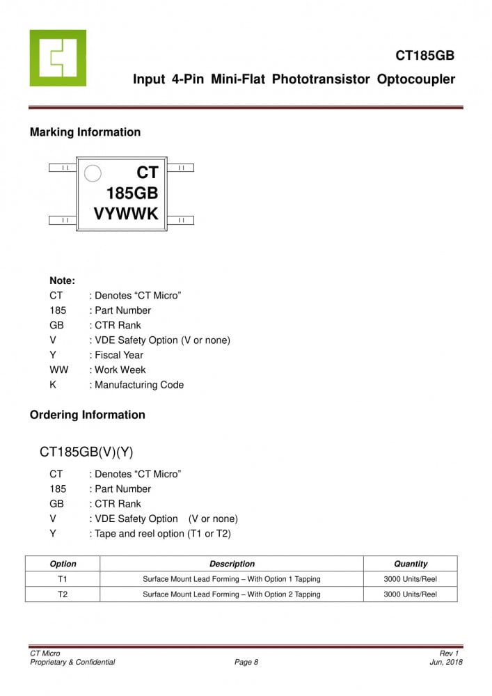 CT185GB(T1) datasheet page 8